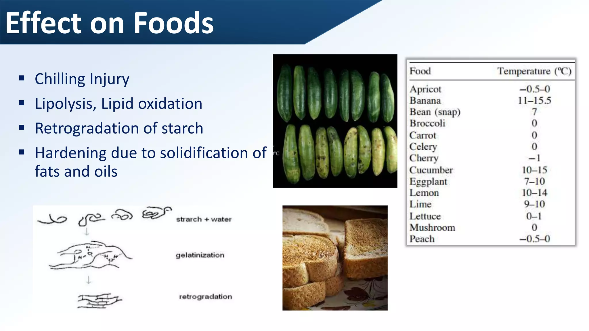 Processing by removal of heat-chilling | PPTX