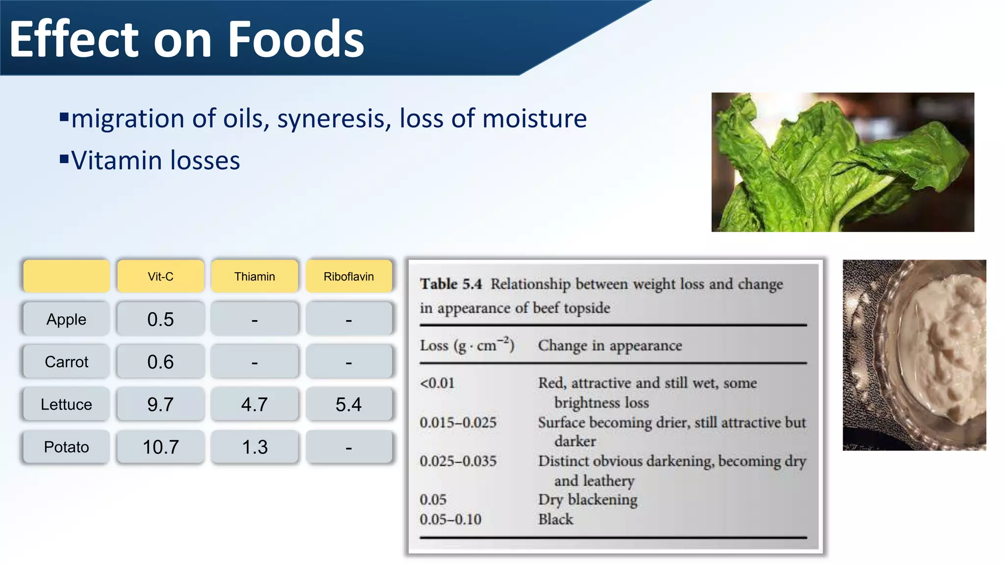 Processing by removal of heat-chilling | PPTX