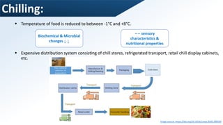 Processing by removal of heat-chilling | PPTX