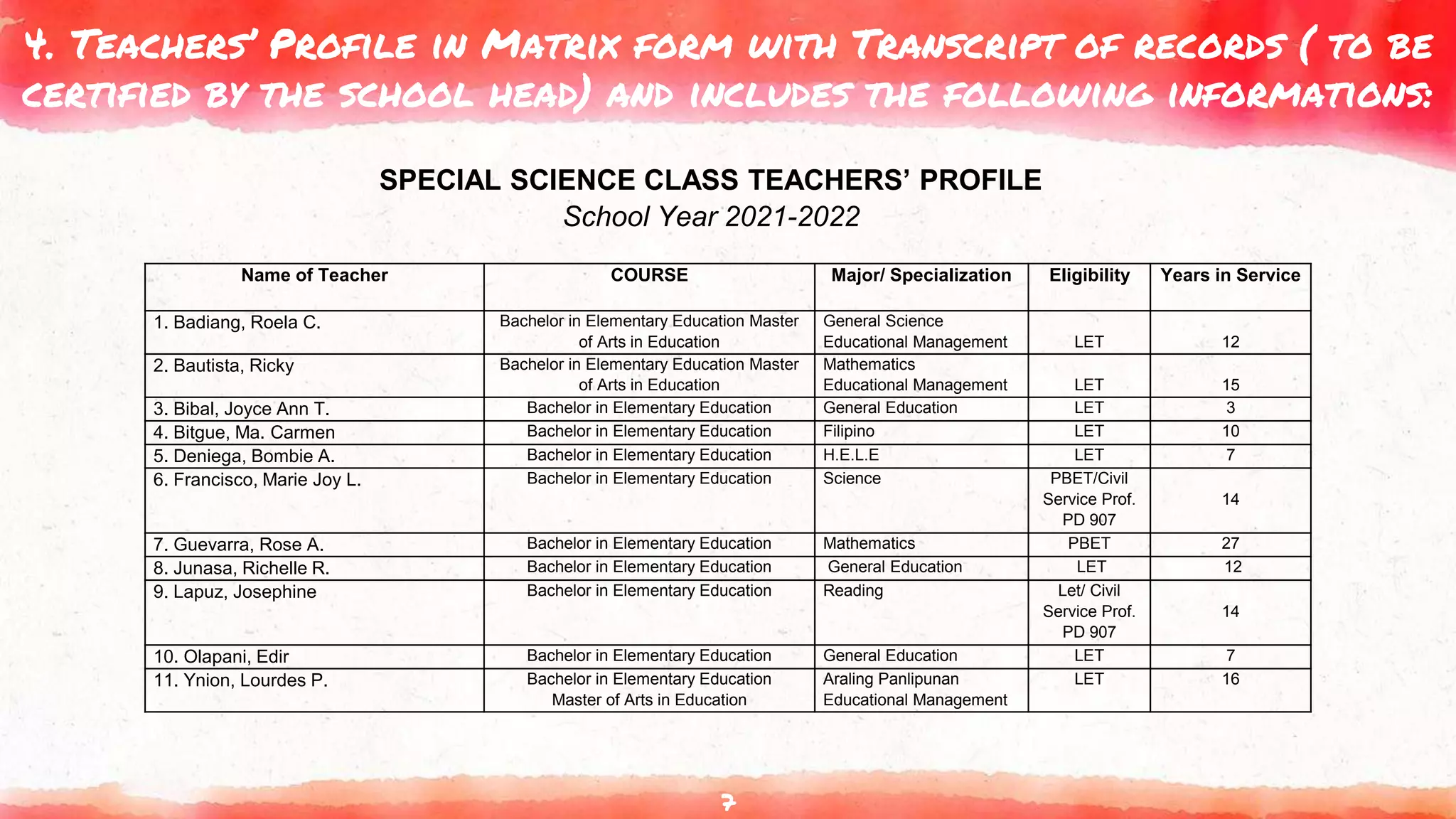 Special Science Elementary School Project | PPTX