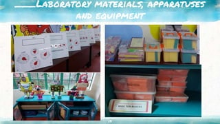 Special Science Elementary School Project | PPTX