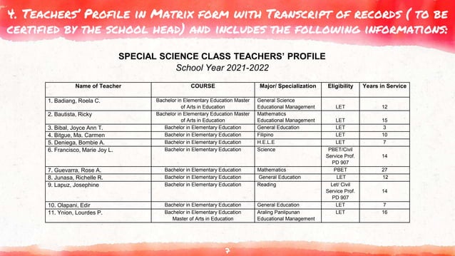Special Science Elementary School Project | PPTX