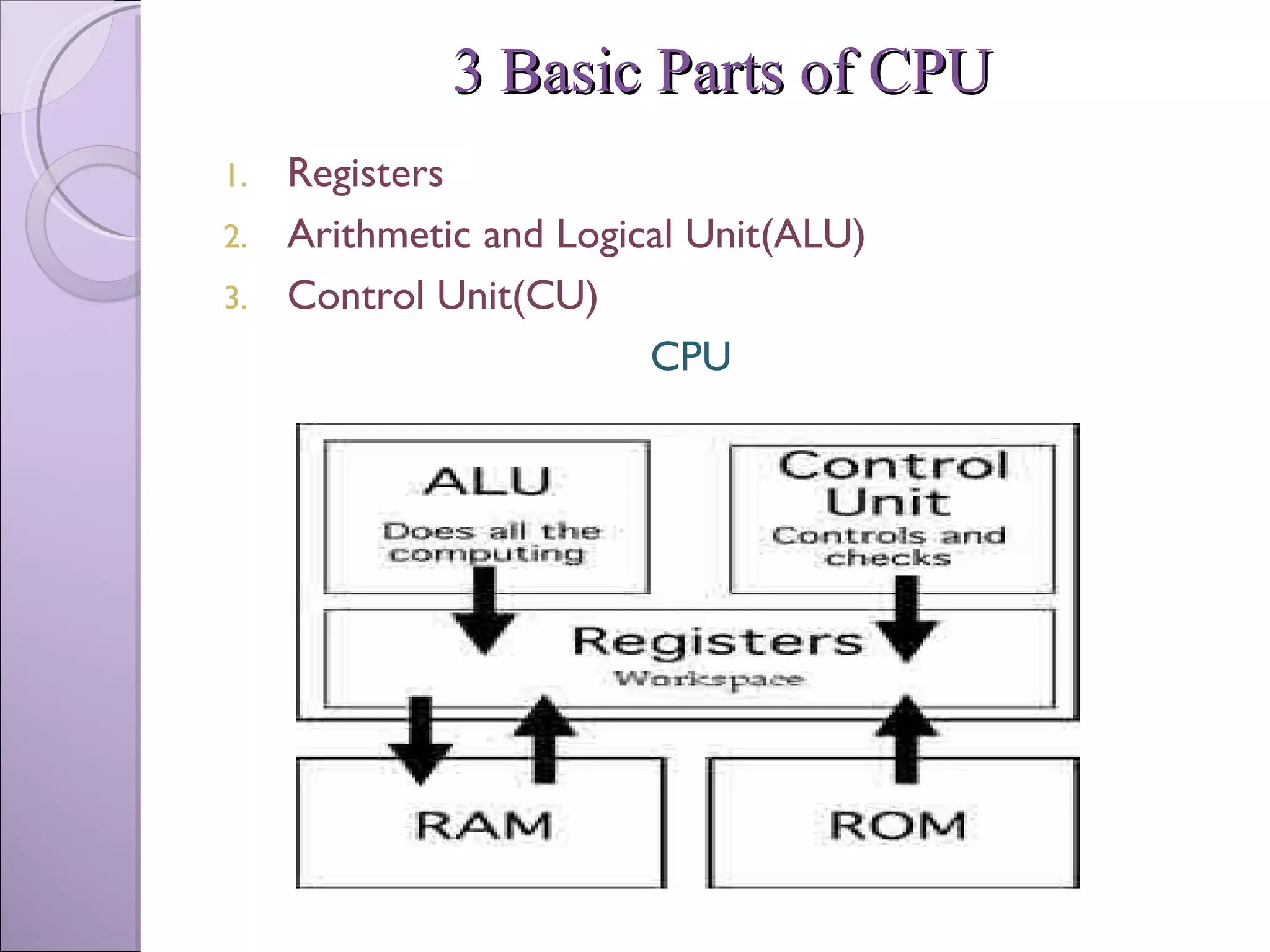 Processing Devices | PPT