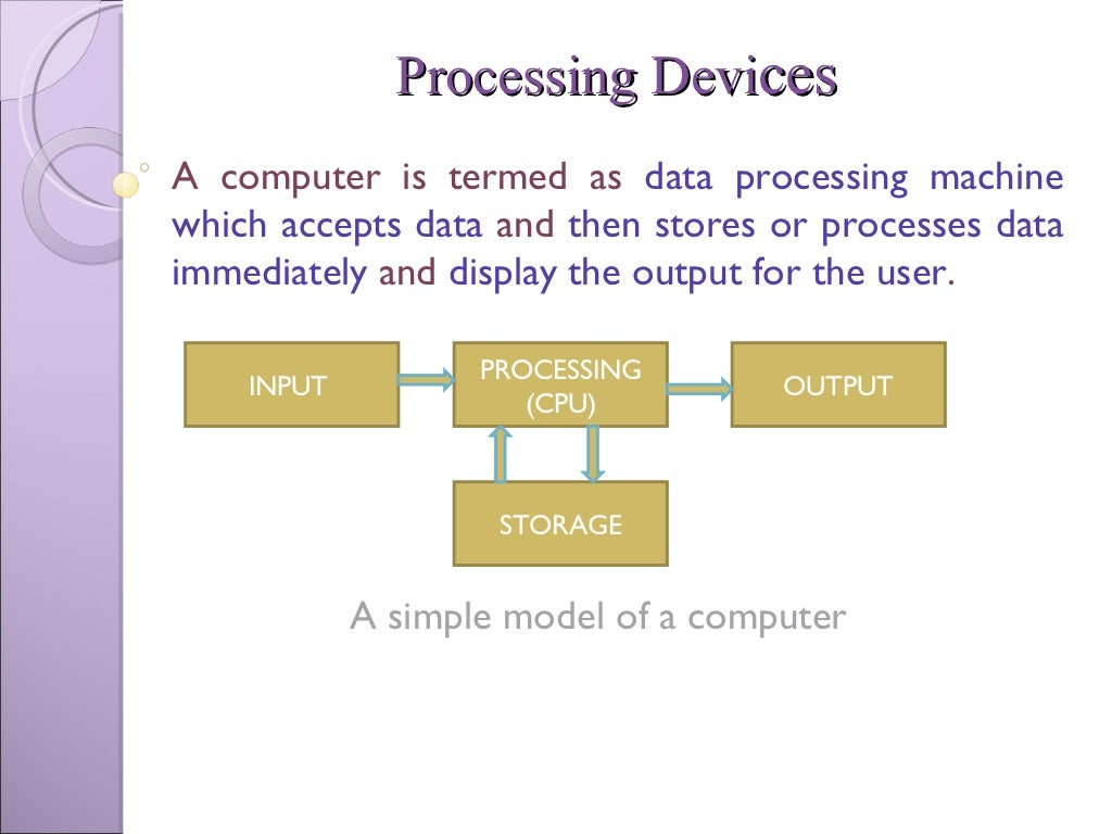 Processing Devices processing-devices