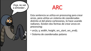 arc, rectMode, translate en Processing | PPTX