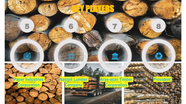 processing subsystem of crops poultry aquaculture and forestry.pptx