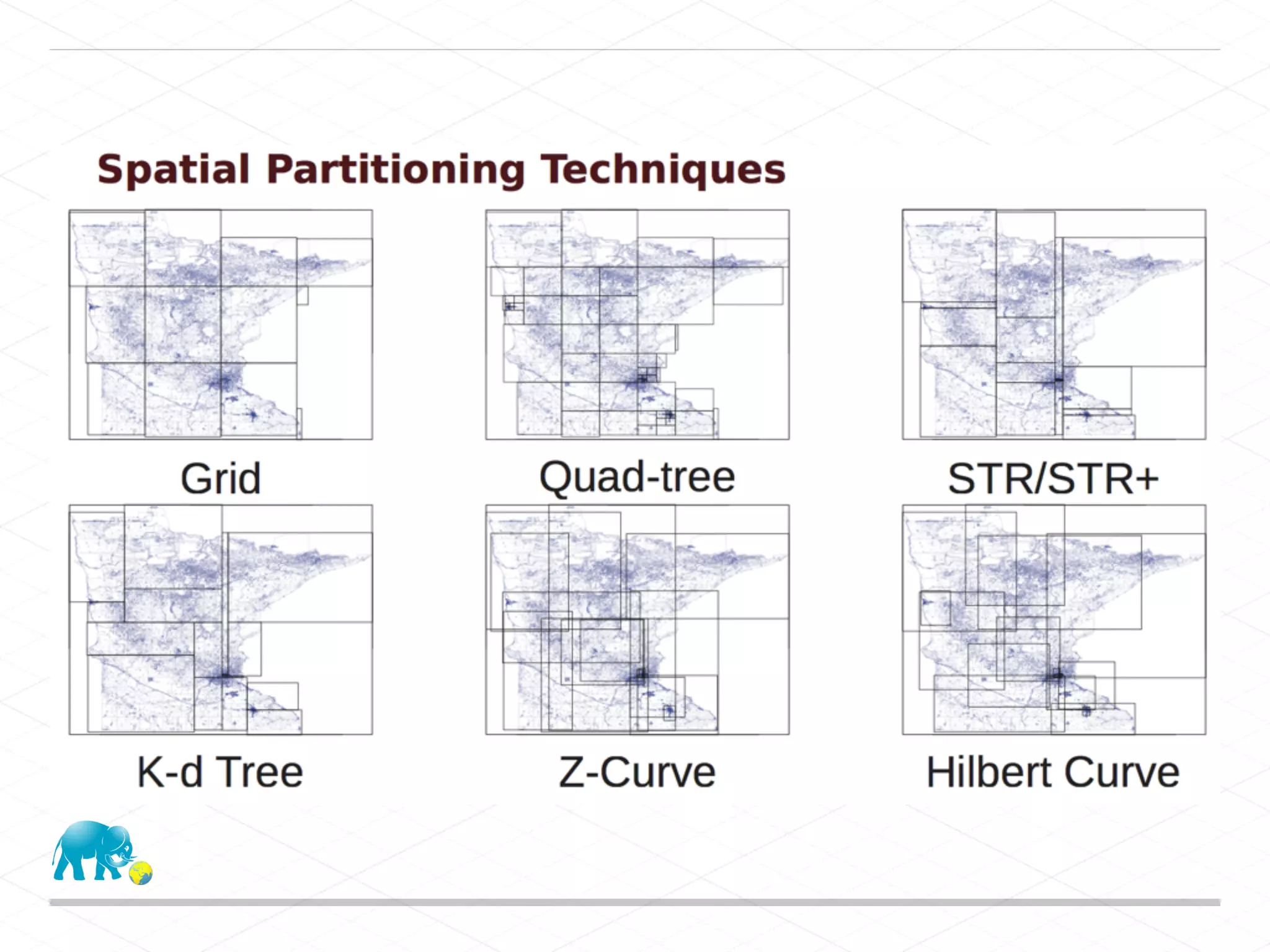 Processing Geospatial Data At Scale @locationtech | PPT Processing Geospatial Data At Scale @locationtech | PPT