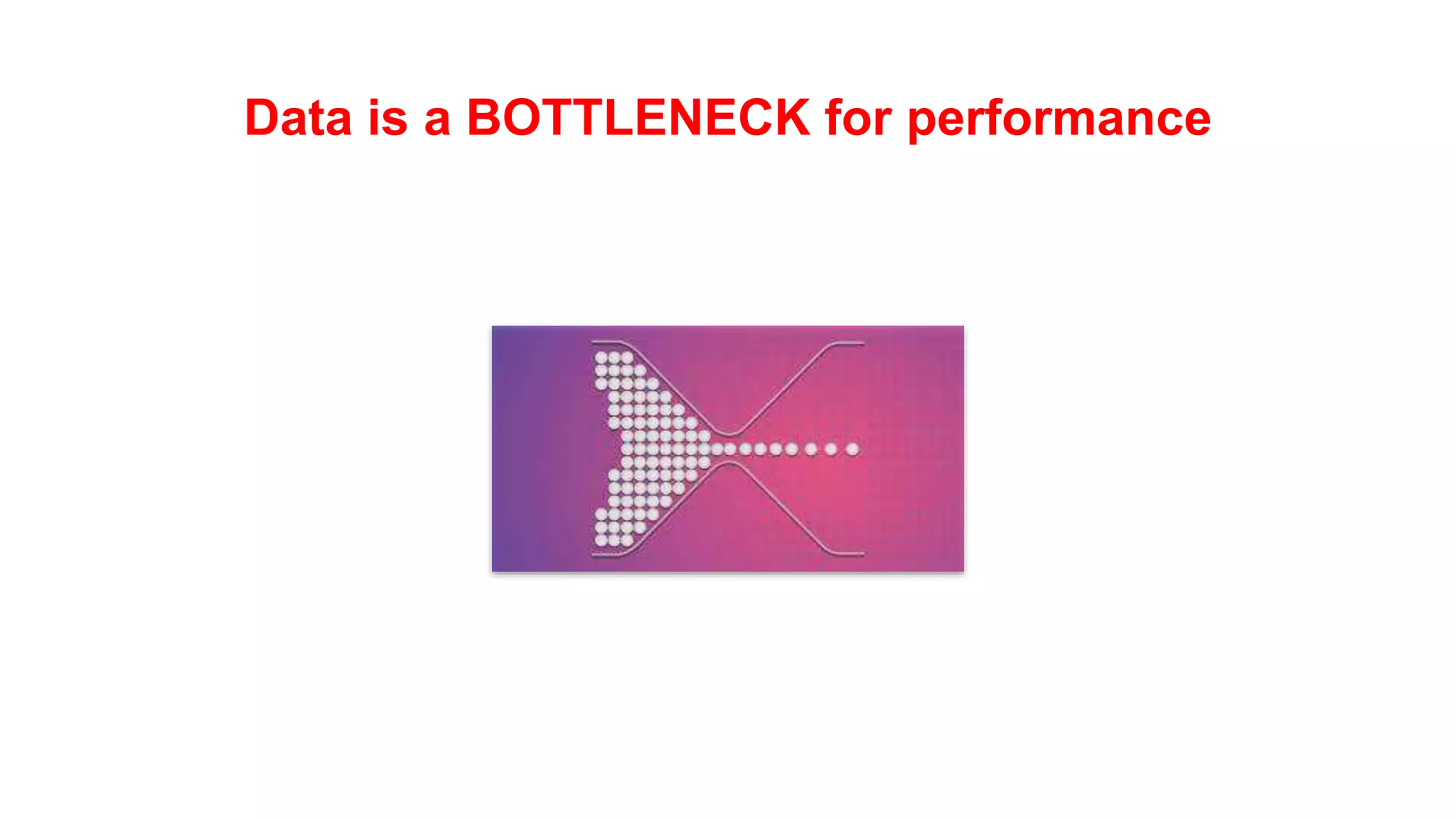 Processing In Memory Motivationpptx Data Storage And Warehousing Computing