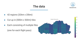 Processing large point clouds | PDF
