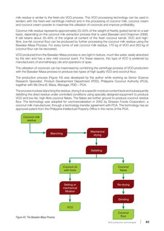 Processing manual vco pict chap1 6 | PDF