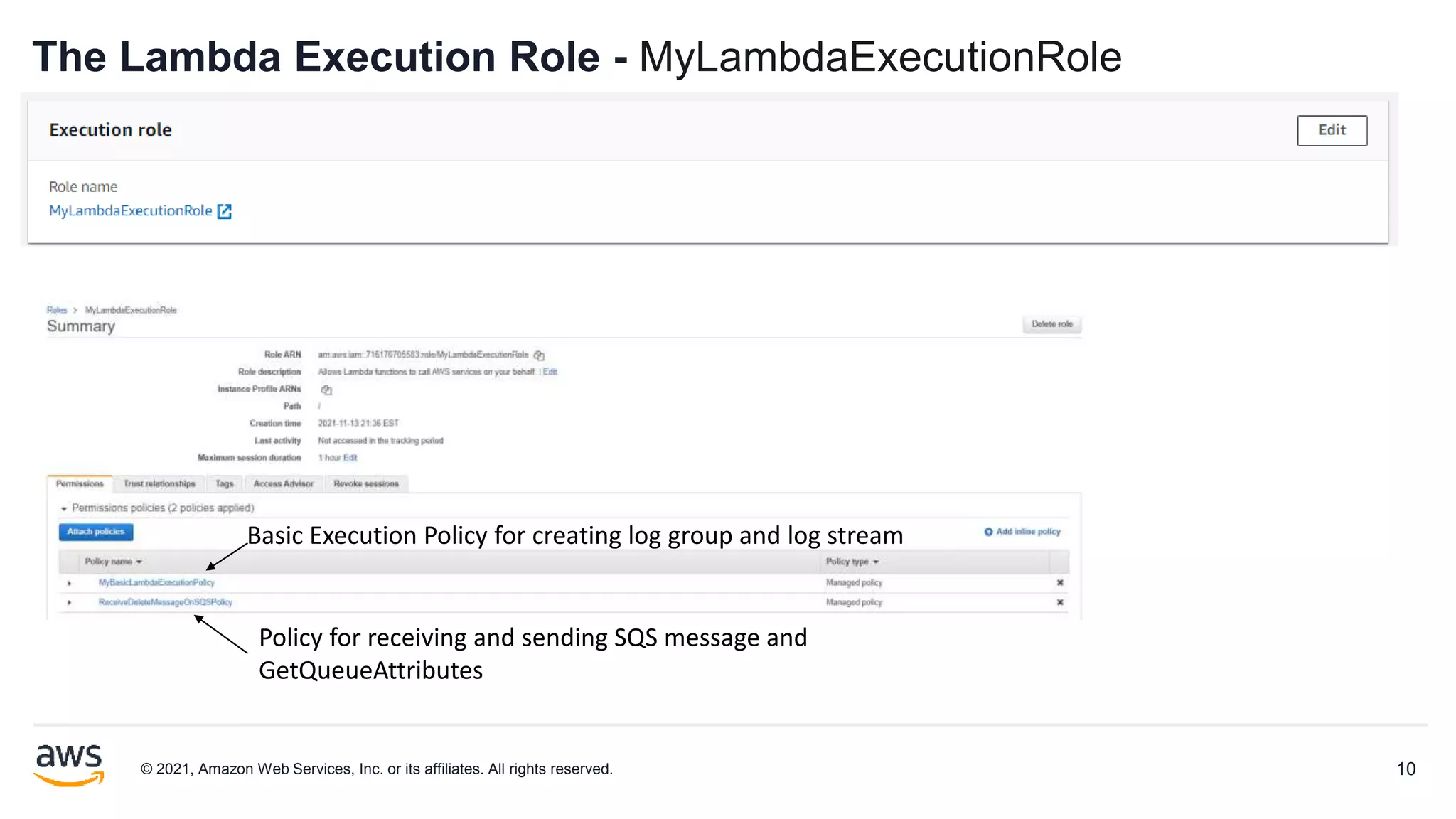 Processing Messages In A Sqs With Lambda Function Ppt