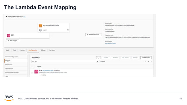 Processing messages in a sqs with lambda function | PPT