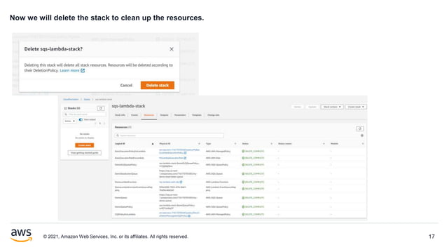 Processing messages in a sqs with lambda function | PPT