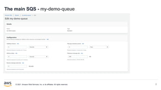 Processing messages in a sqs with lambda function | PPT