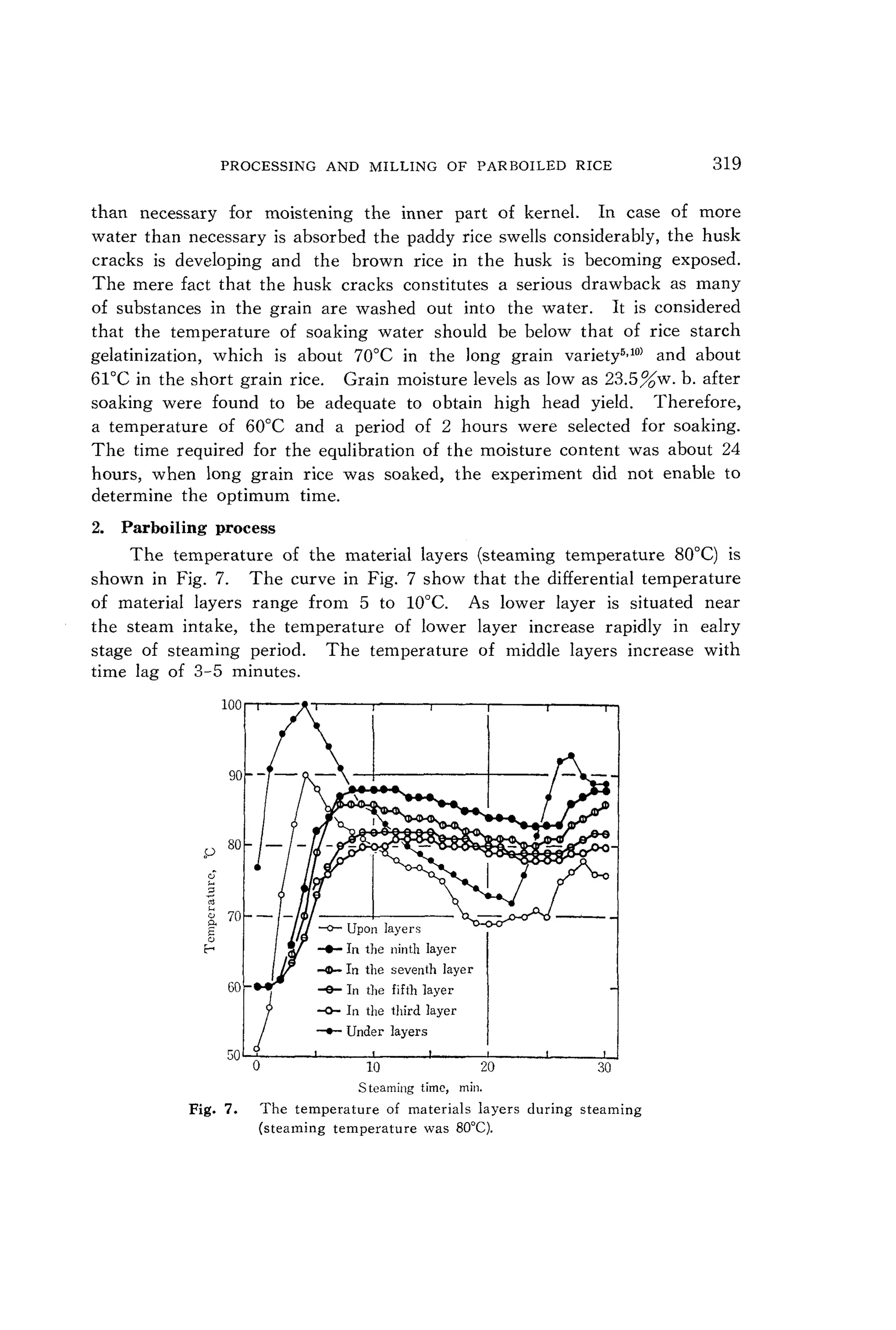 Processing & milling of parboiled rice japan 1985 | PDF