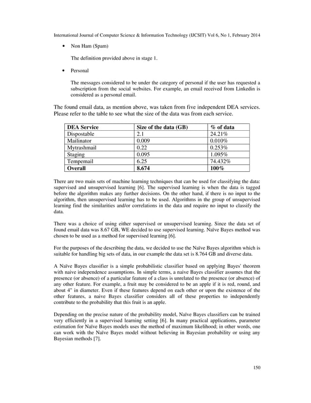 Processing Obtained Email Data By Using Naïve Bayes Learning Algorithm