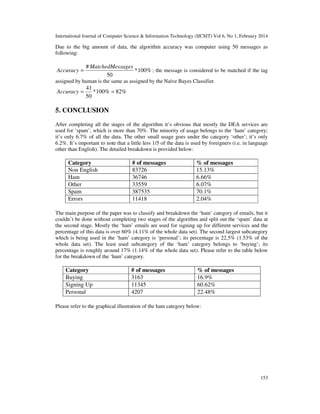Processing obtained email data by using naïve bayes learning algorithm | PDF