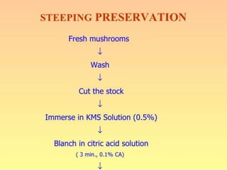 Processing of mushrooms | PPTX