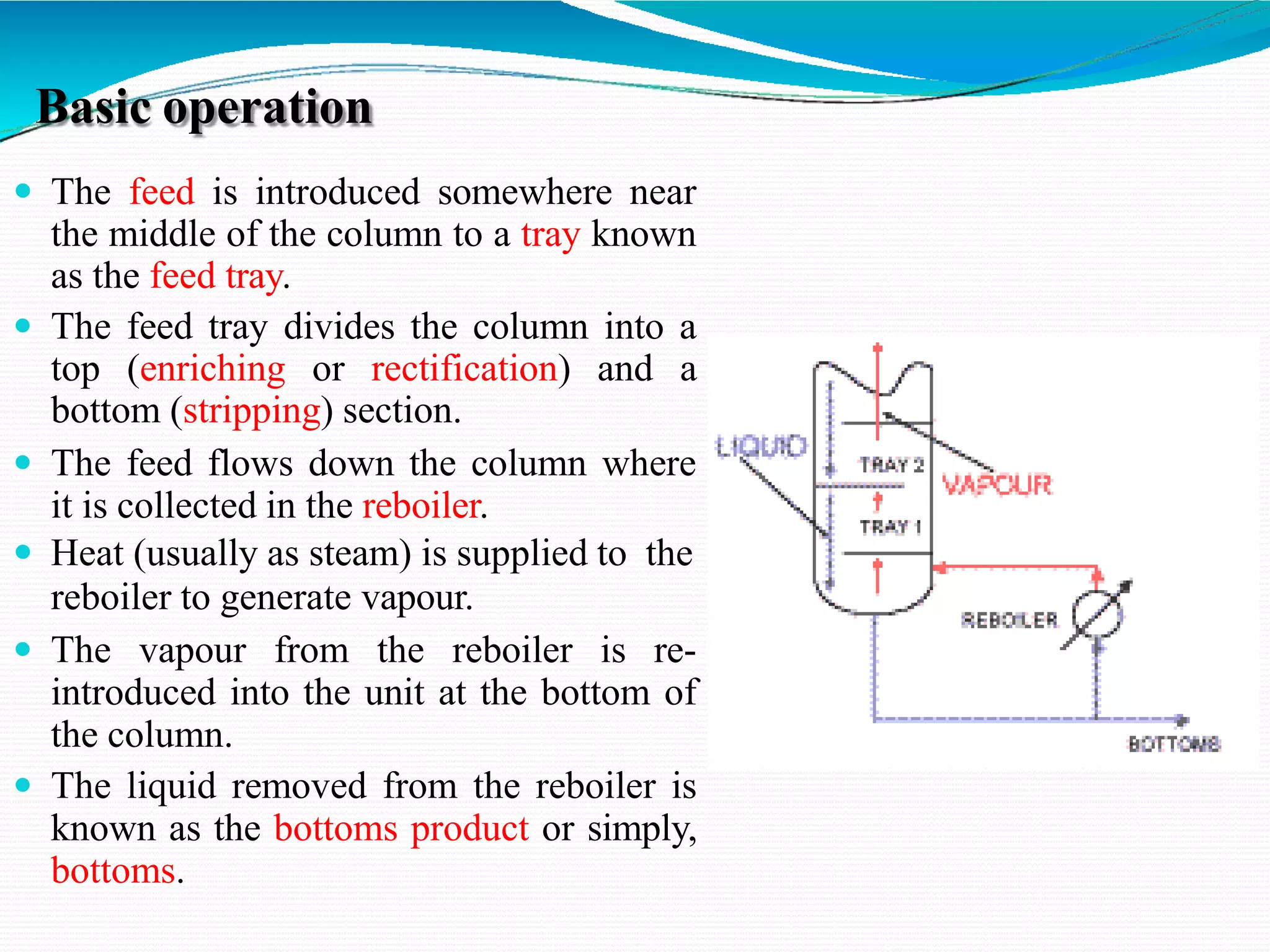 Processing of petroleum types of reflux | PPTX