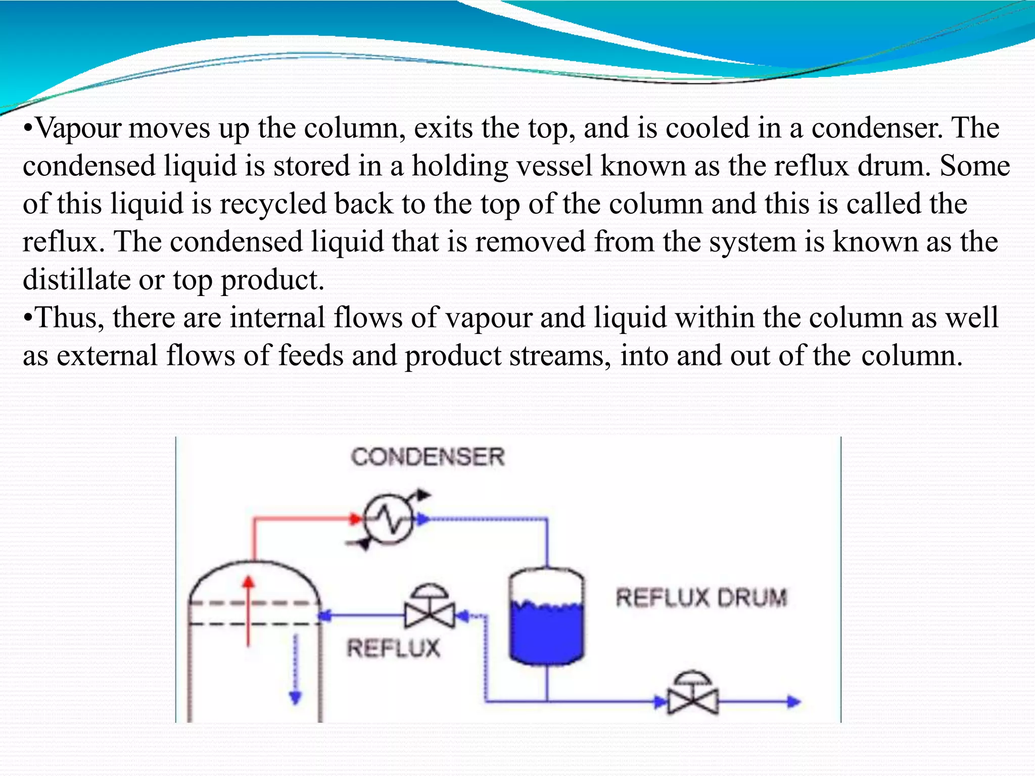 Processing of petroleum types of reflux | PPTX