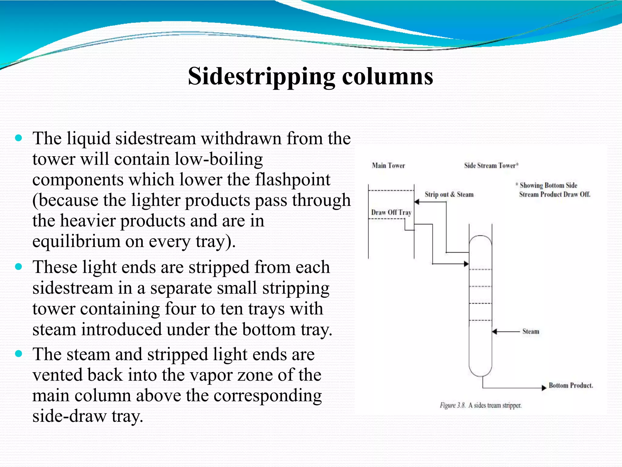 Processing of petroleum types of reflux | PPTX