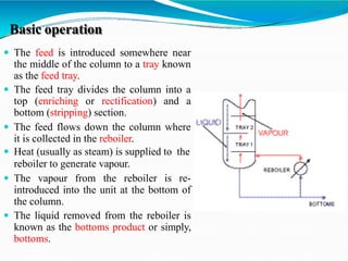Processing of petroleum types of reflux | PPTX