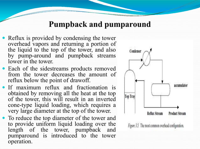 Processing of petroleum types of reflux | PPTX | Food & Drink