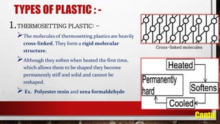 Processing of plastics | PPT