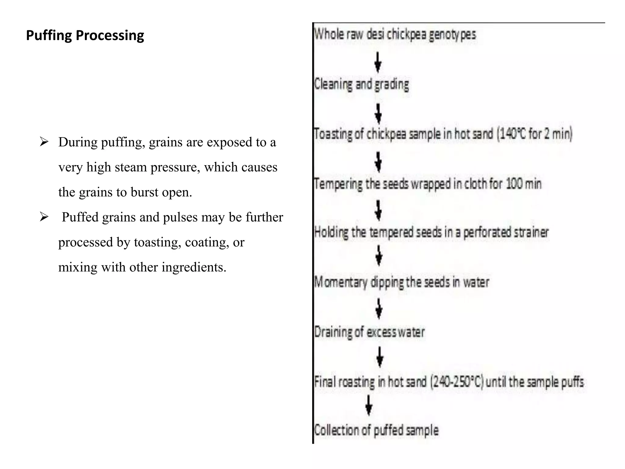 Processing of pulses | PPTX