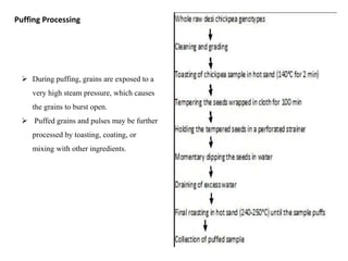 Processing of pulses | PPTX