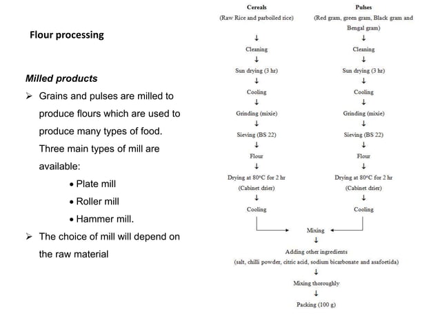 Processing of pulses | PPTX | Nutrition | Healthy Living