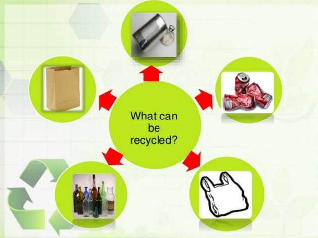 Processing of recycling of packaging materials ppt | PPTX