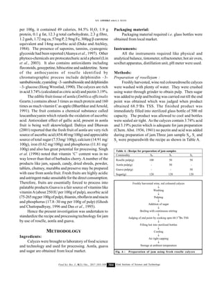 Processing of roselle (Hibiscus sabdariffa) calyces for value addition | PDF