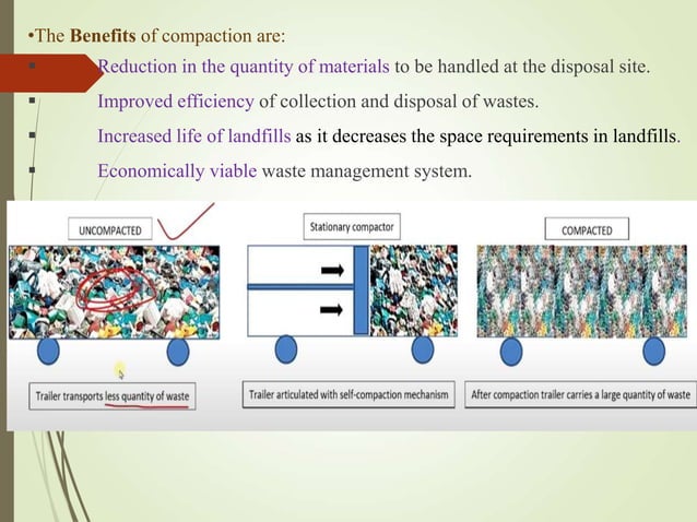 Processing of solid waste | PPT | Geology | Science