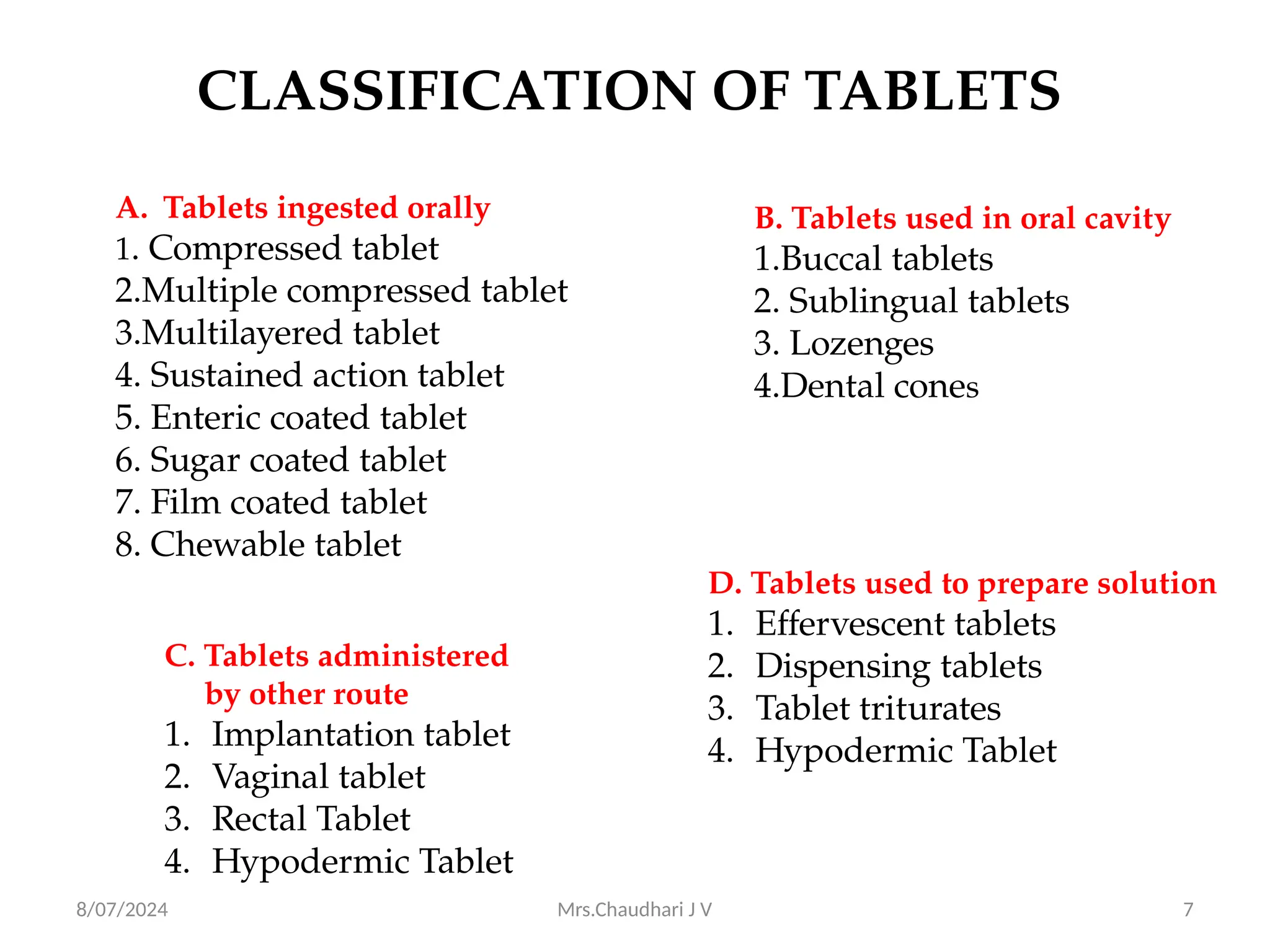Tablets Introduction Ideal Characteristics Of Tablets Classification