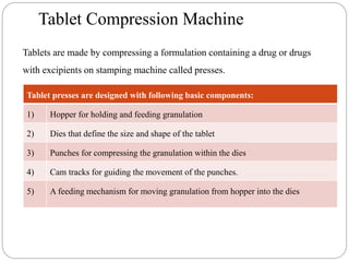 Processing of tablets | PPT