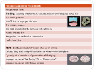 Processing of tablets | PPTX