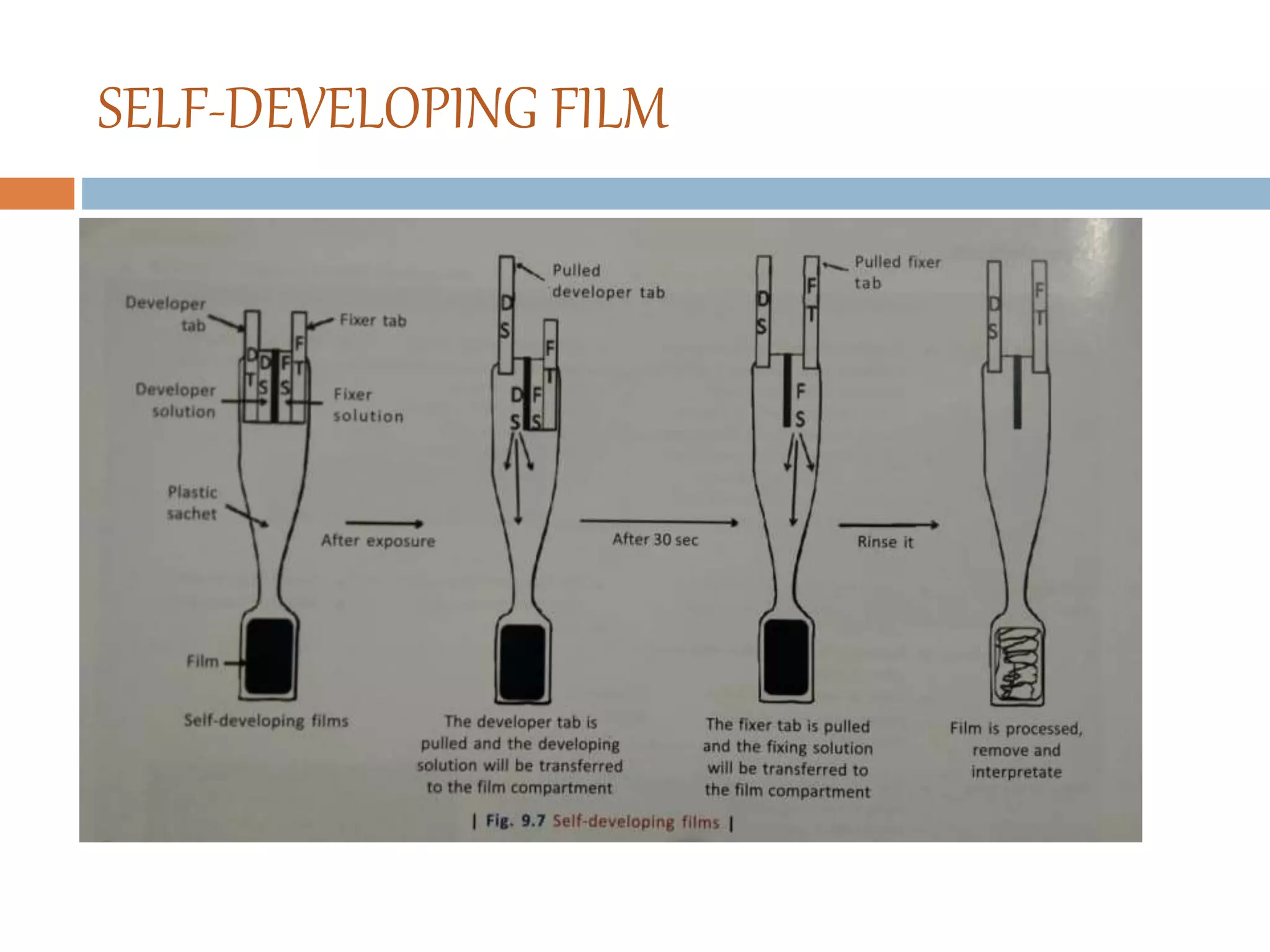 Processing of x ray film in oral radiology | PPTX