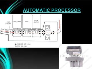 Processing of x ray film | PPTX
