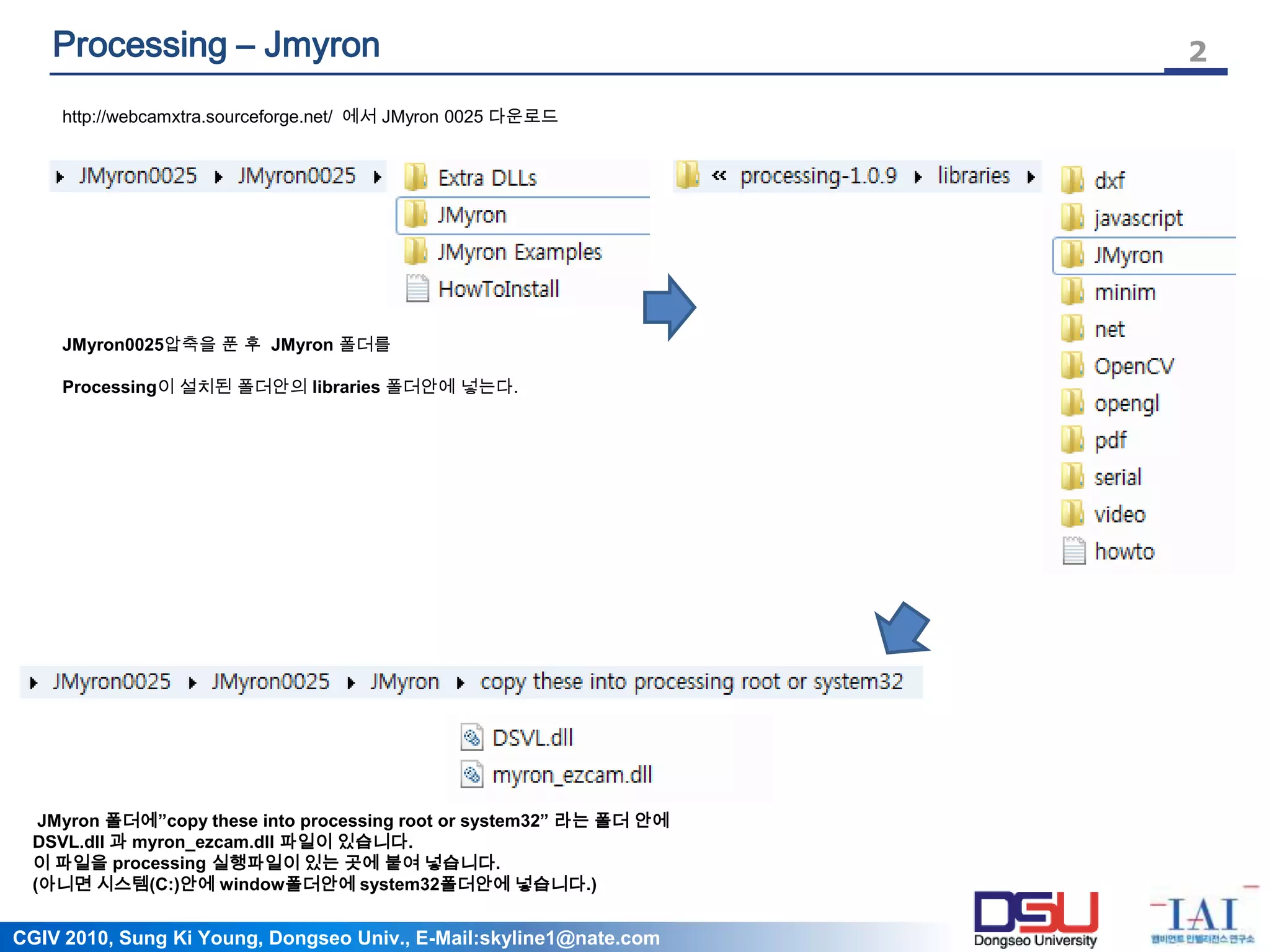 Processing+Open Cv | PPTX