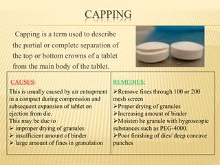 Processing problems in tablet manufacturing | PPTX