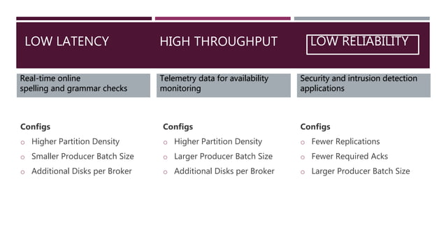Processing trillions of events per day with apache | PPT