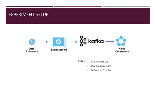 Processing trillions of events per day with apache | PPT