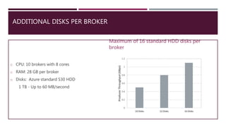 Processing trillions of events per day with apache | PPTX