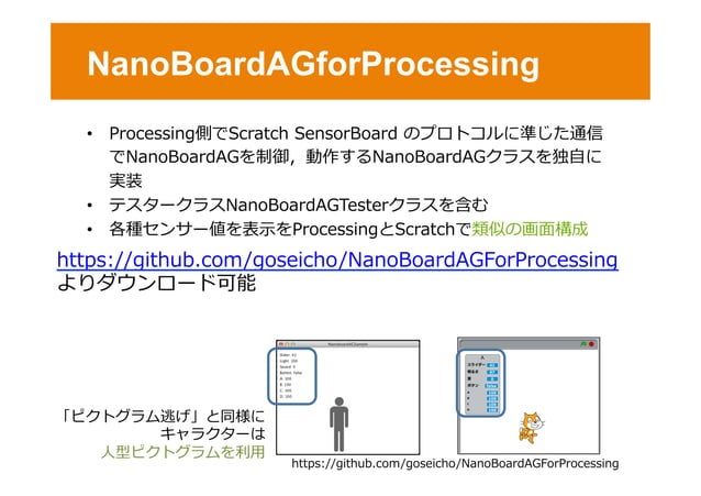 Processing using NanoboardAG | PDF | Programming Languages | Computing