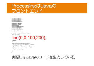 Processing using NanoboardAG | PDF | Programming Languages | Computing