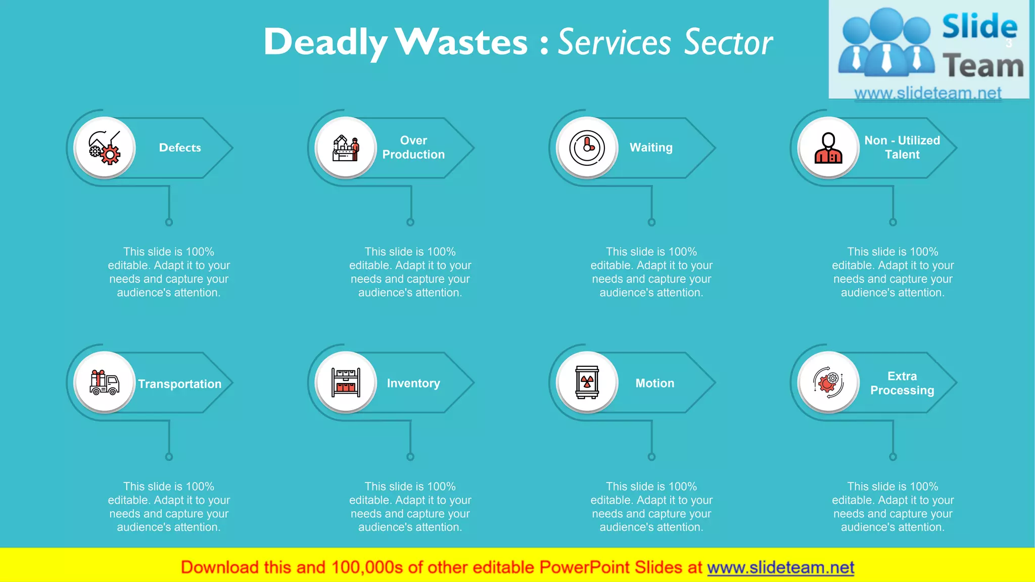 Processing Waste PowerPoint Presentation Slides | PDF