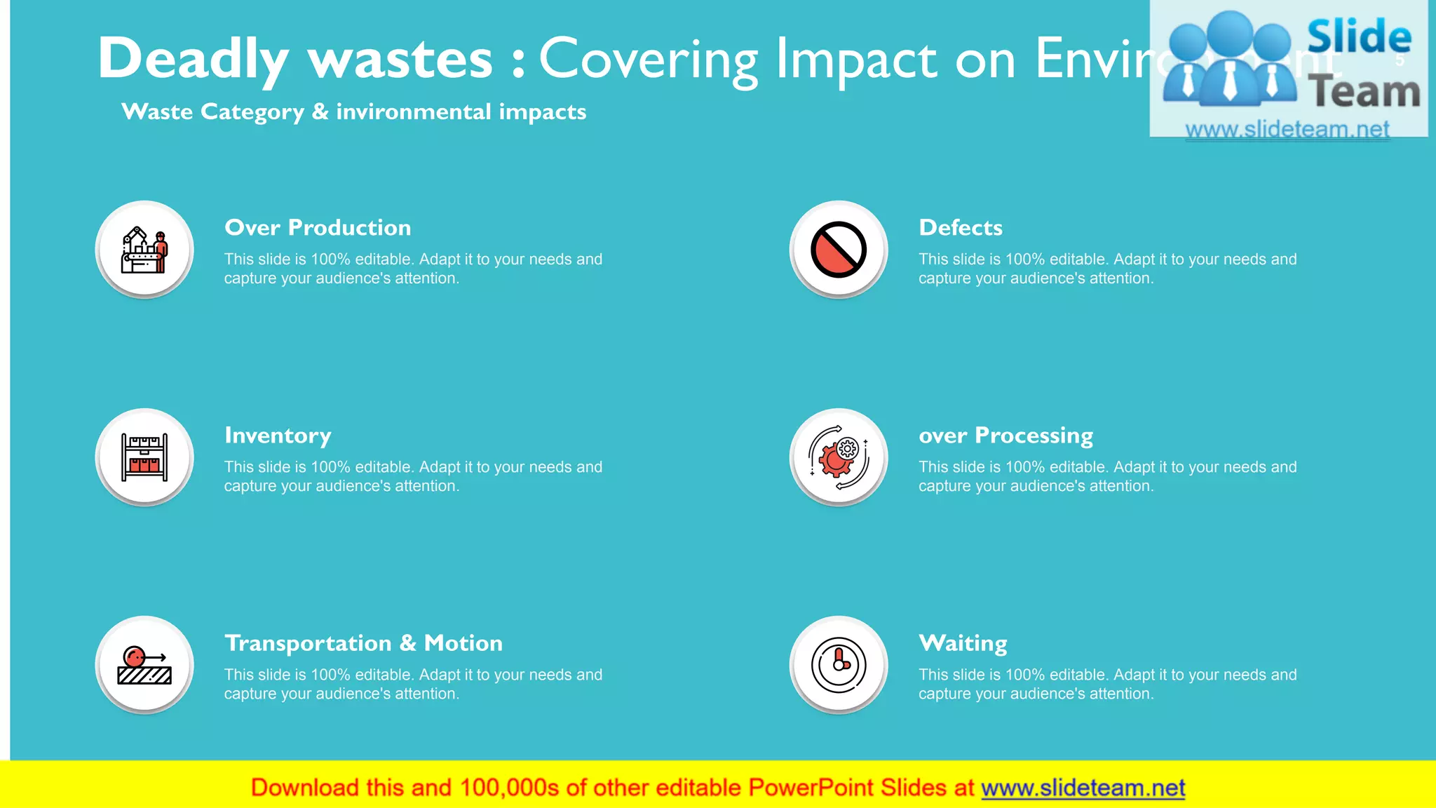 Processing Waste PowerPoint Presentation Slides | PDF