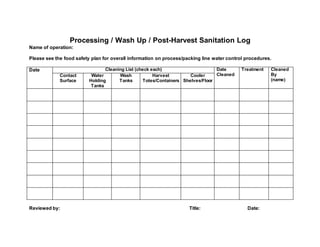 Water Processing Sanitation Log Template | DOC