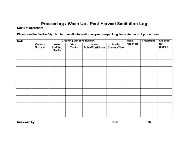 Water Processing Sanitation Log Template | PPT